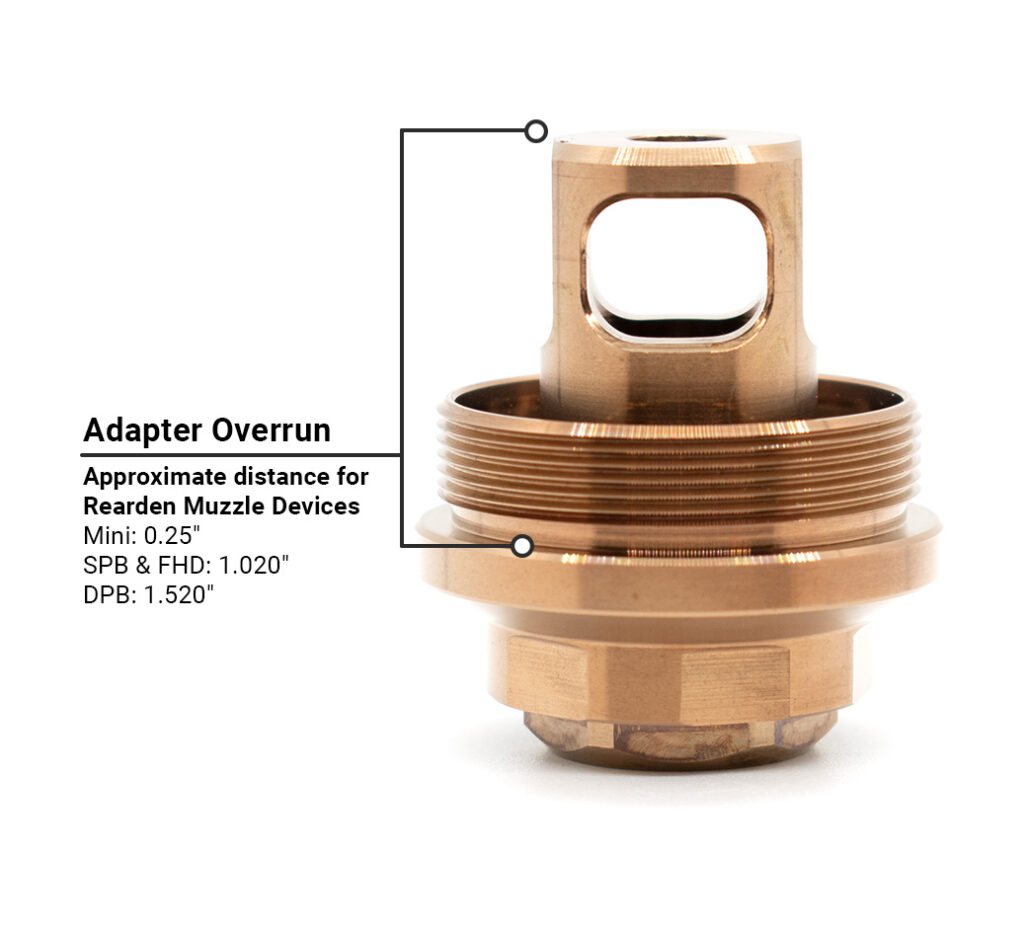 Atlas Thread Adapter Information – Rearden MFG